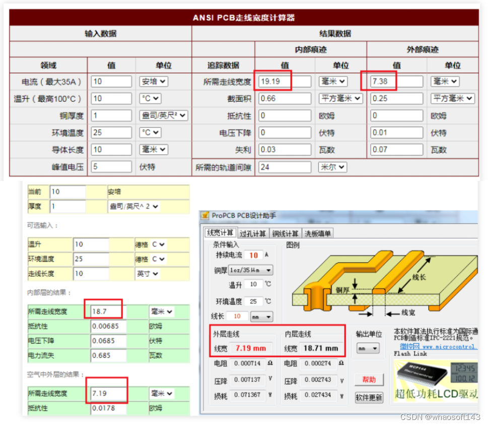 嵌入式~PCB专辑34_ipc-ms-810-CSDN博客