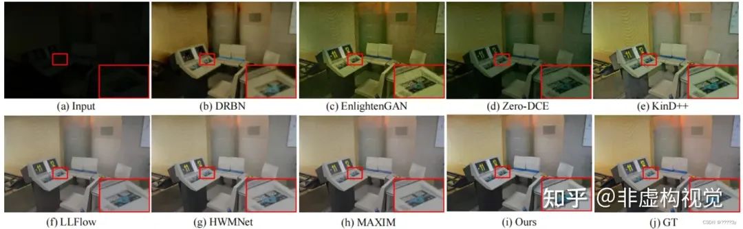 ACM MM 2023 | CLE Diffusion：可控光照增强扩散模型-CSDN博客