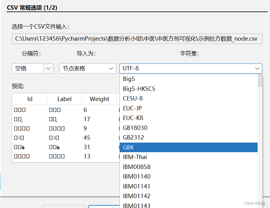 【数据可视化】使用Python + Gephi，构建中医方剂关系网络图！_gephi python-CSDN博客