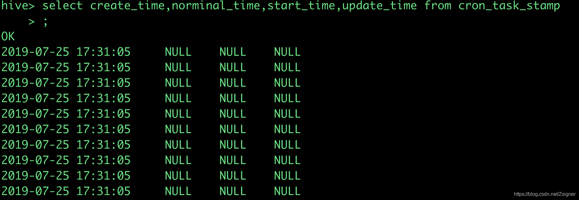 【SQOOP】sqoop import hive ，export mysql 实践及遇到的问题_sqoop update-key mysql-CSDN博客