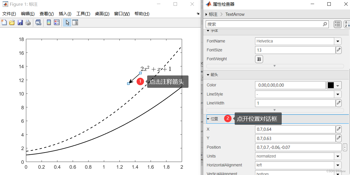【MATLAB学习笔记】绘图——在绘图区添加箭头标注_matlab annotation-CSDN博客