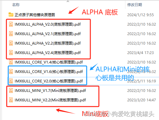 正点原子[第二期]Linux之ARM（MX6U）裸机篇学习笔记-6.5--I.MX6U启动方式_gpmi接口-CSDN博客