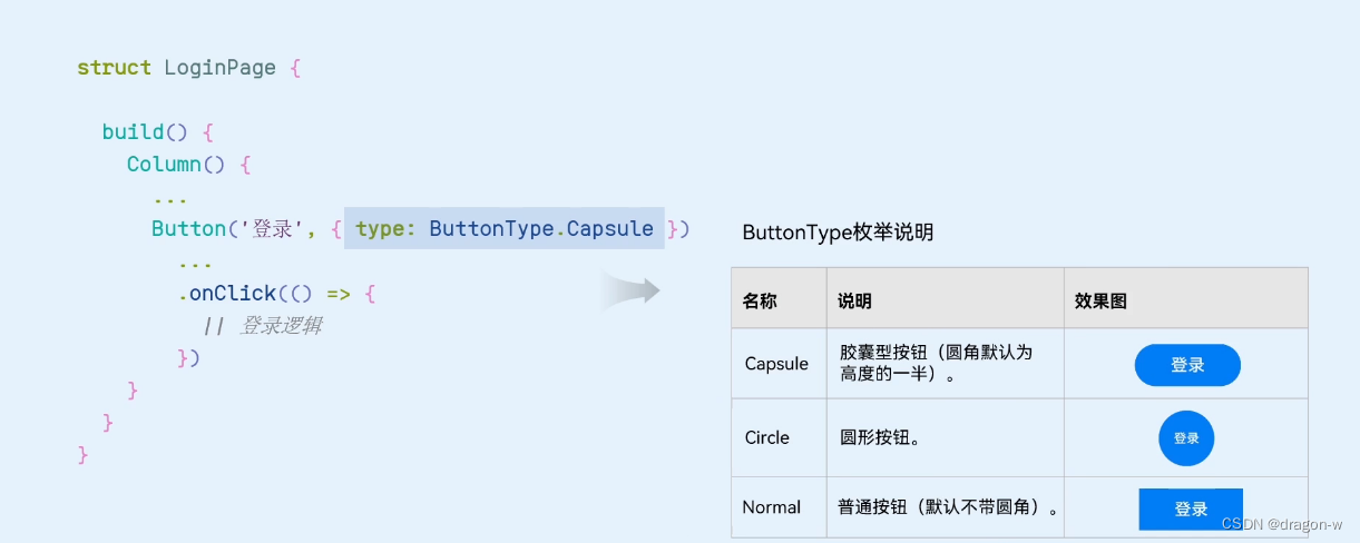 HarmonyOS基础组件_harmonyos backbuttonicon-CSDN博客