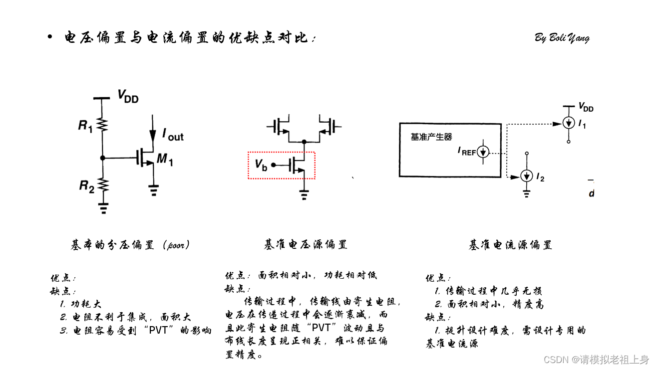 virtuoso IC5141 实验三 Cascode OTA放大器设计_cascode放大器-CSDN博客