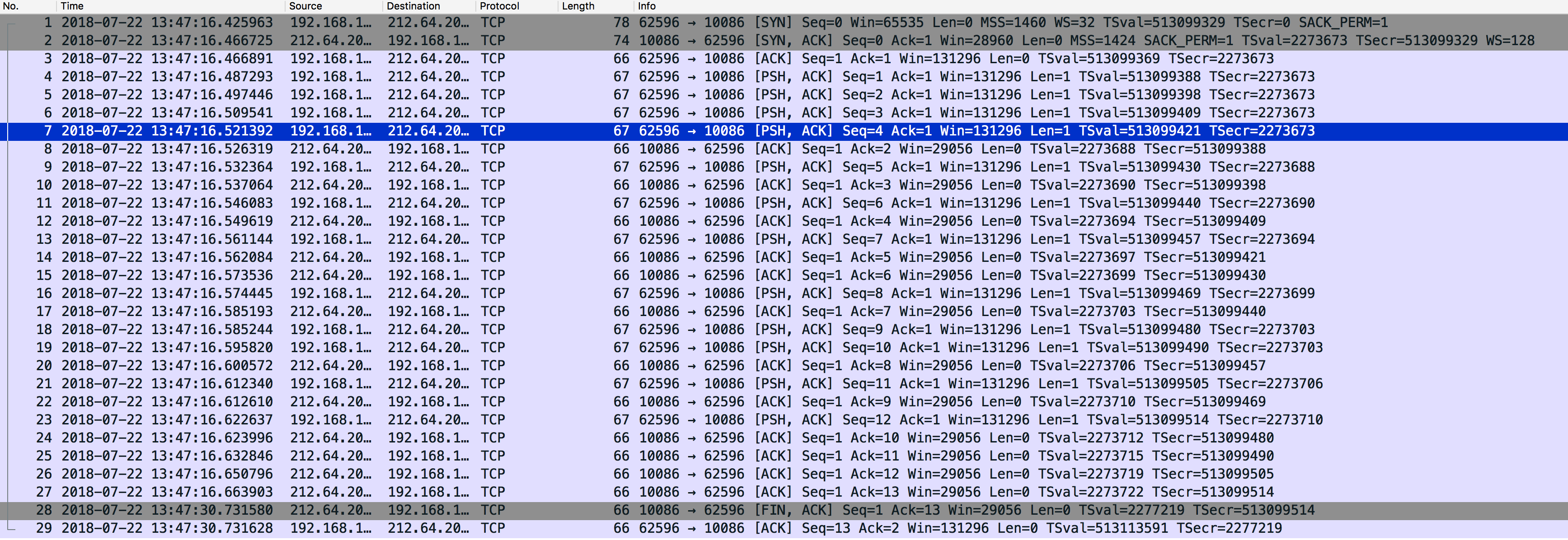 详解Socket编程-TCP_NODELAY选项_settcpnodelay-CSDN博客
