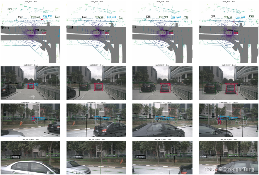 MUTR3D：基于3D到2D查询的多相机跟踪框架 CVPR2022_motr3d-CSDN博客