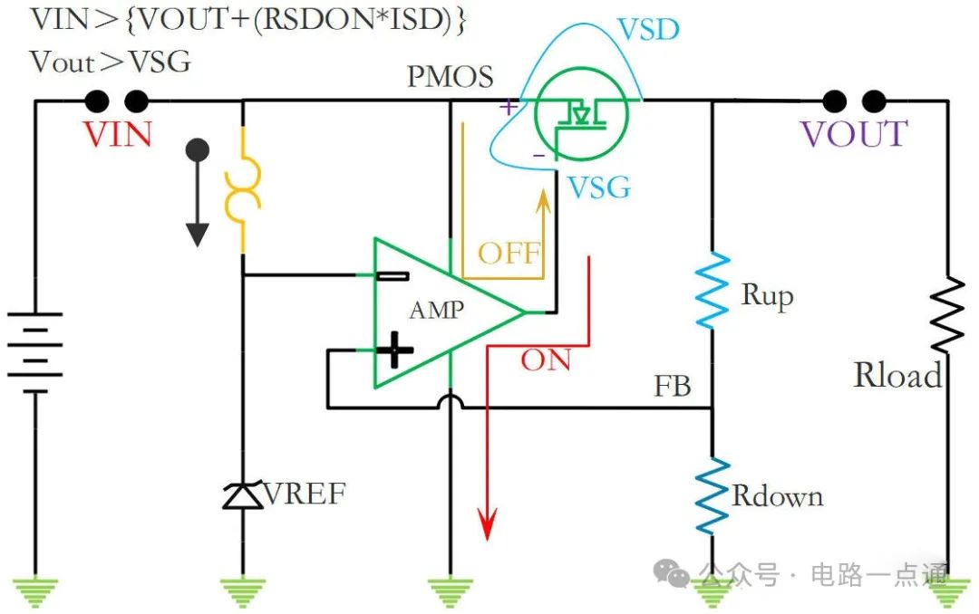 南京观海微电子---MOS型（NMOS和PMOS）LDO应用原理_pmos ldo和nmos ldo区别-CSDN博客