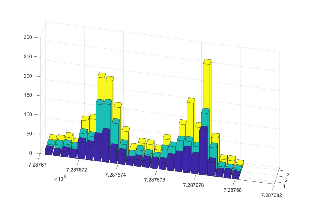 matlab repmat函数_每日函数——datetick-CSDN博客