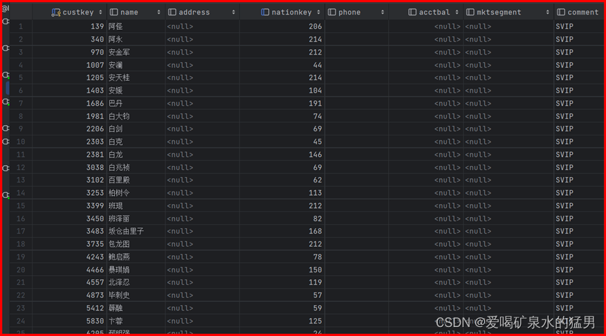 MySQL数据库-实验七 存储过程实验-CSDN博客