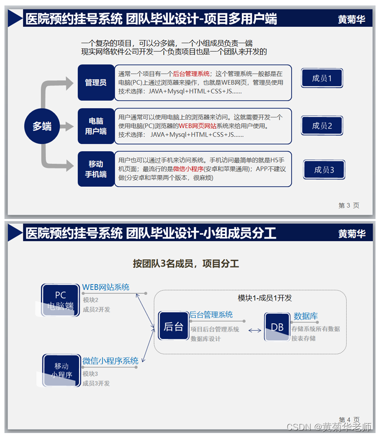 计算机团队毕业设计：java医院预约挂号系统微信小程序系统设计与实现医院预约挂号系统系统功能模块图 Csdn博客 