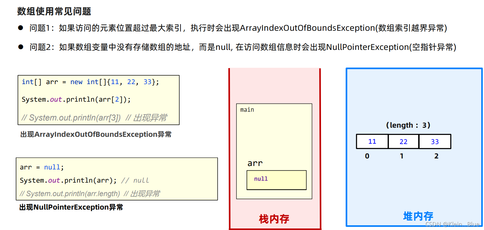黑马JAVA P51 常见使用问题_黑马点评p51课一直让登录怎么办-CSDN博客