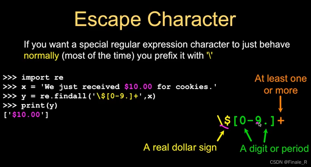 20220113学习记录-py4e lesson 11 regex_py4e chapter 11-CSDN博客