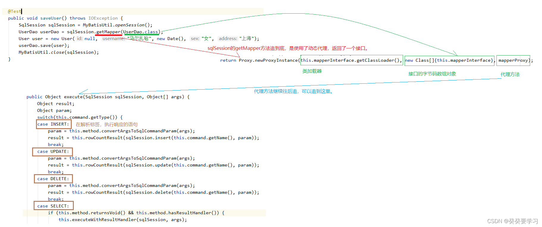 java框架--mybatis_java实现mybatis-CSDN博客