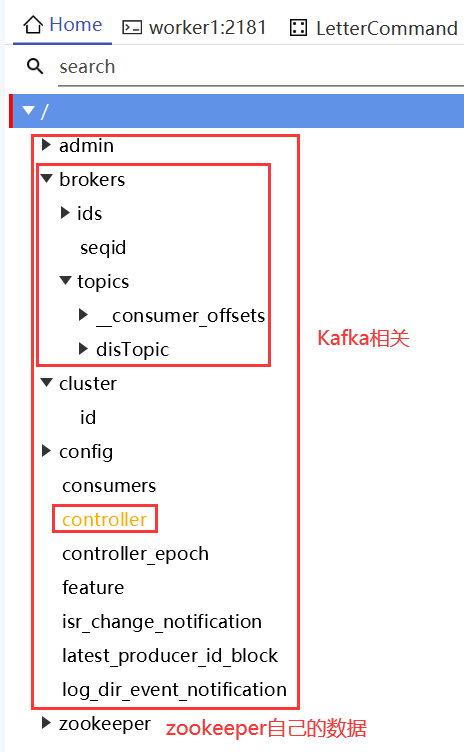 Kafka--从Zookeeper数据理解Kafka集群工作机制_kafka2.1.0 zk 集群 工作原理-CSDN博客
