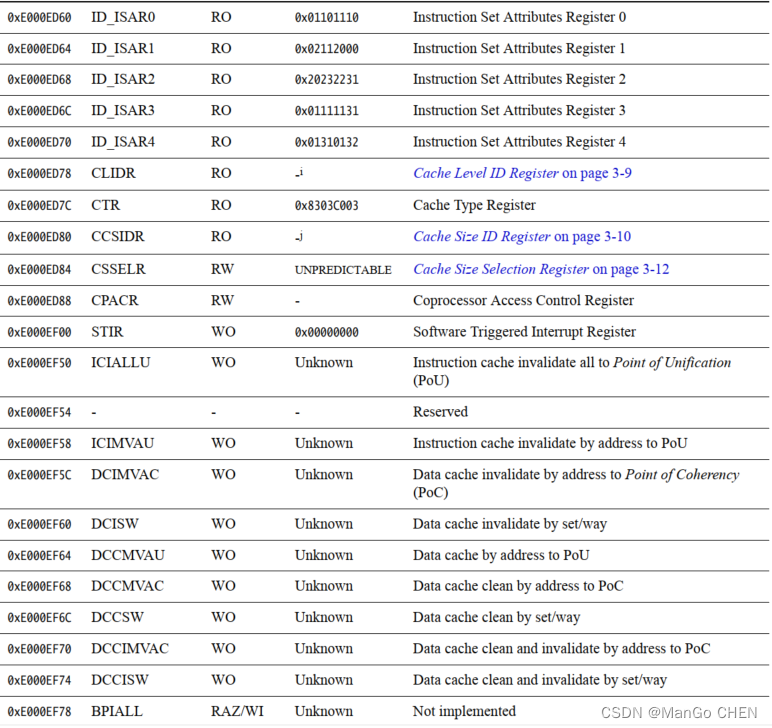 第三章系统控制（Cortex-M7 Processor）_cortex cpuid-CSDN博客
