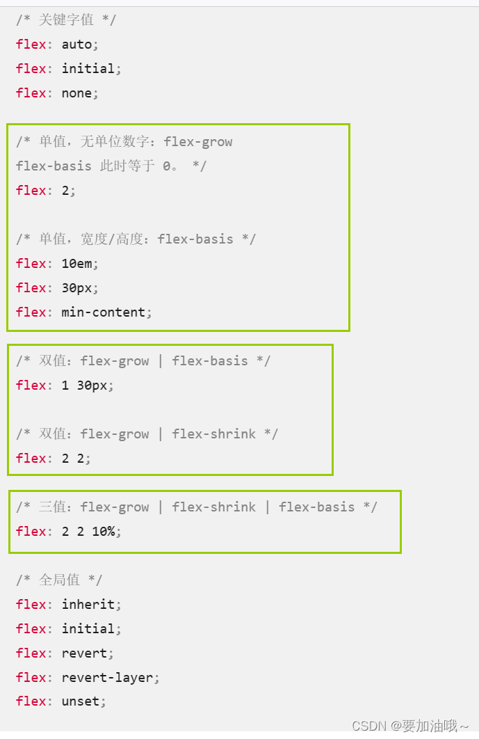 CSS整理_css3 :deep-CSDN博客