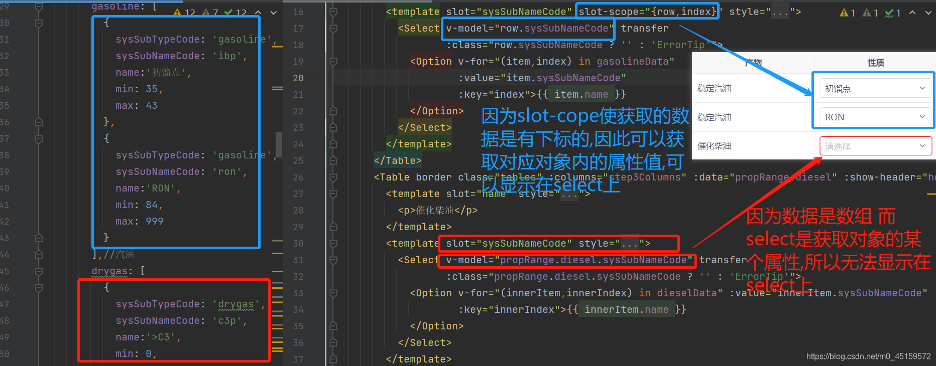 iview的Table插入Select,想显示最初数据,但是最初数据是数组怎么处理?_iview select 数组改变 observer-CSDN博客