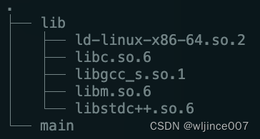 修改二进制程序的rpath和interpreter, 实现“高版本gcc编译出的程序在低版本glibc机器上运行“实验记录_高版本gcc编译程序在低版本运行-CSDN博客