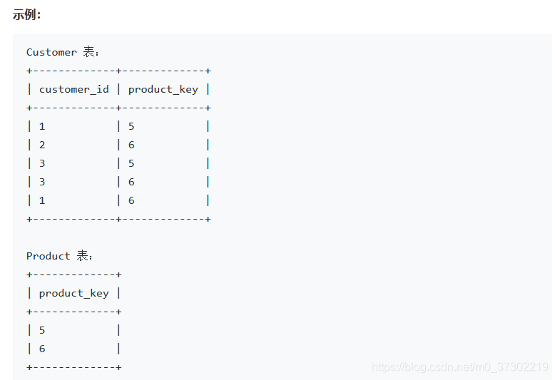 LeetCode-SQL-1045. 买下所有产品的客户_购买了所有产品的客户sql-CSDN博客
