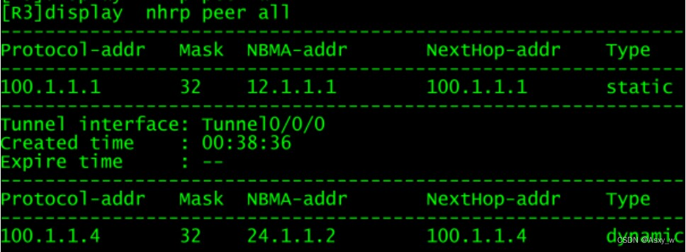 GRE、MGRE、OSPF协议—超详版_ospf gre-CSDN博客
