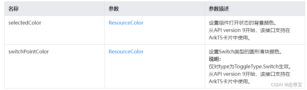 HarmonyOS ArkTS Toggle基本使用（十七）-CSDN博客