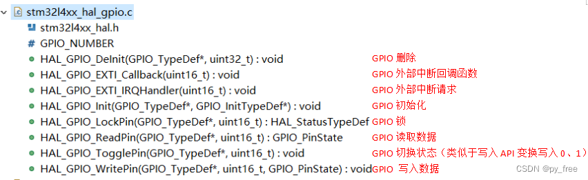 STM32CubeIDE开发(七)， stm32的GPIO原理、cubeMX配置及底层源码实现分析_cubeide配置外设-CSDN博客