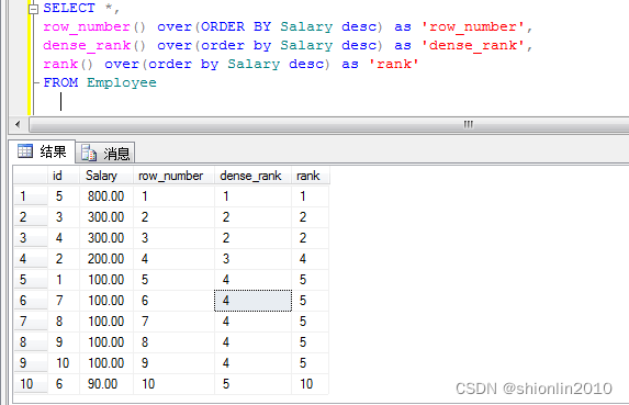 MSSQL ROW_NUMBER和RANK和DENSE_RANK的区别-CSDN博客