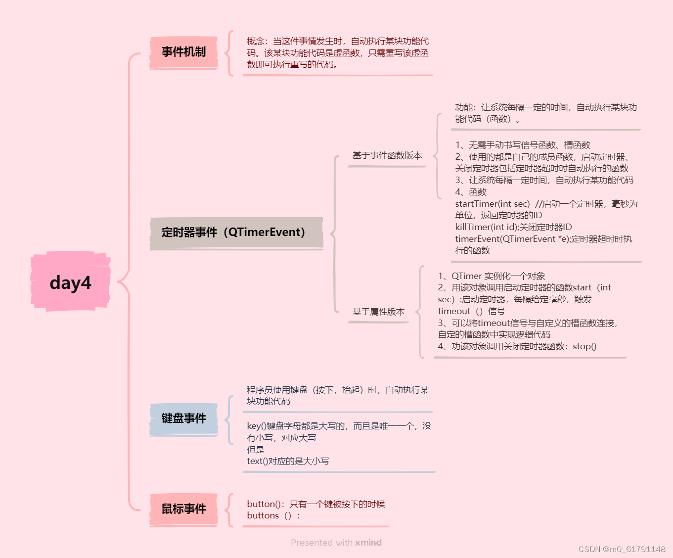 使用QTextToSpeech实现定时器控制的简单应用-CSDN博客