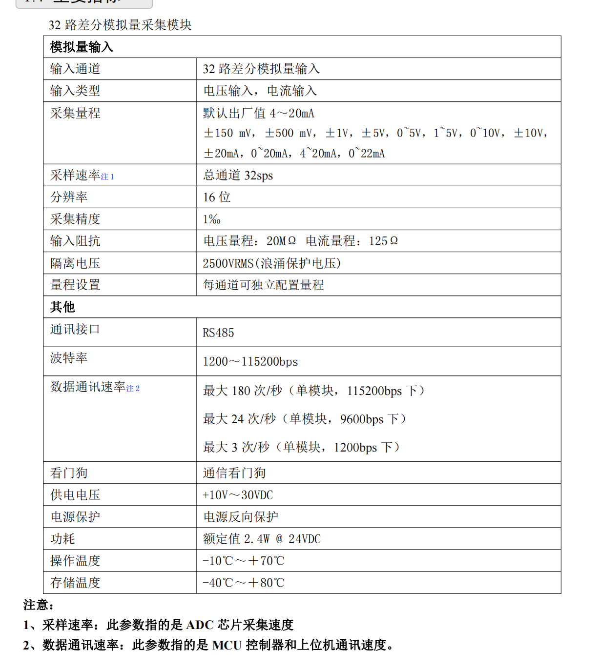 DAM-3151 模拟量输入模块 32路通道-CSDN博客