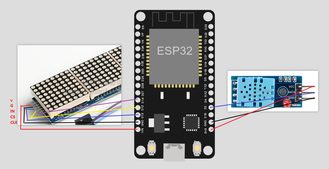 物联网开发笔记（78）- 使用Micropython开发ESP32开发板之控制DHT11温湿度监测和max7219 LED矩阵屏实时显示（续）_本部分系统模块设计主要是硬件部分设计。硬件部分 ...