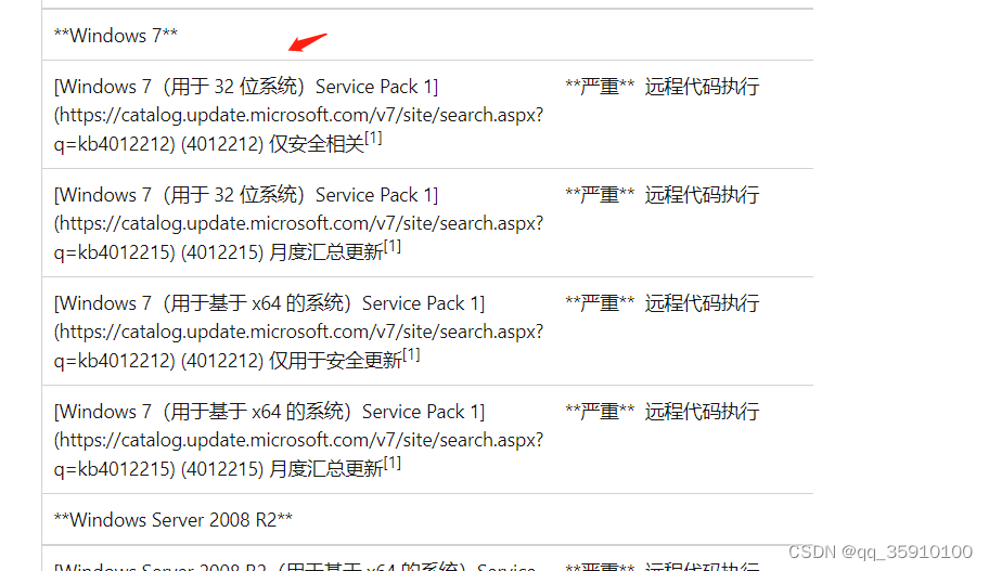 关于windows7 家庭版 中的各种坑_win7家庭版csdn-CSDN博客