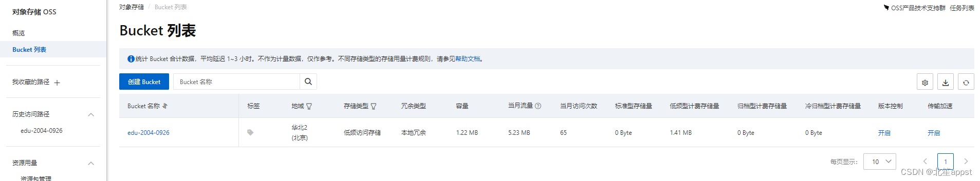 SpringBoot+Vue图片上传到阿里云OSS_springboot+vue+element+axios完成图片上传到阿里云oss-CSDN博客