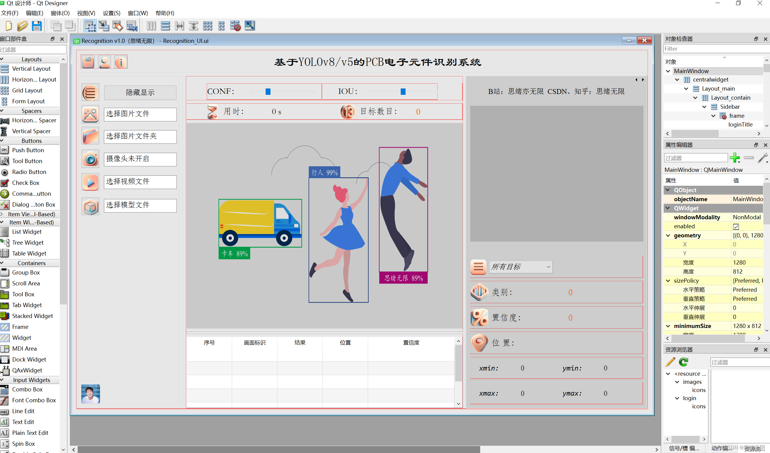 基于YOLOv8/YOLOv7/YOLOv6/YOLOv5的PCB电子元件识别系统（Python+PySide6界面+训练代码）_pcb yolv训练-CSDN博客