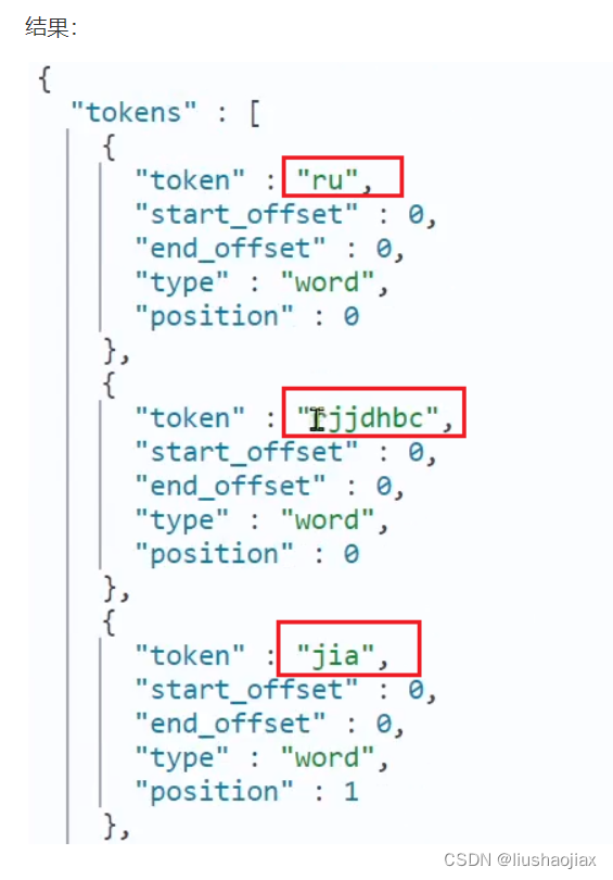 Elasticsearch数据聚合在 Elasticsearch 的 Dsl 中以下哪个语句可以用于执行基于聚合的数据分析按照指 Csdn博客