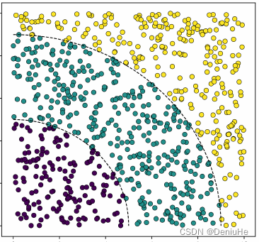 Python：SVT数据补全_python svt算法-CSDN博客
