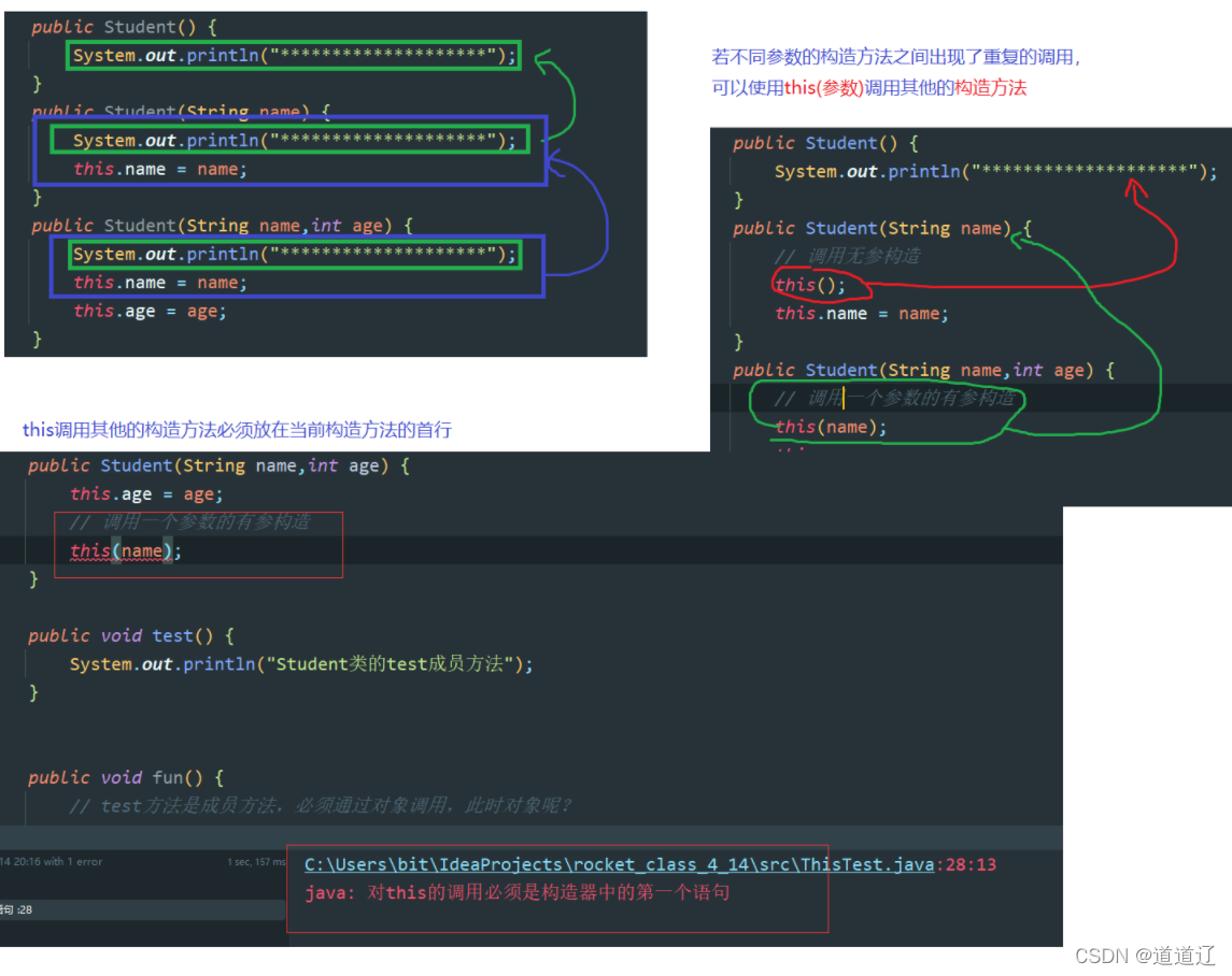 Java学习笔记 类与对象实例化一个对象时会同时调用类的构造方法对它进行 Csdn博客