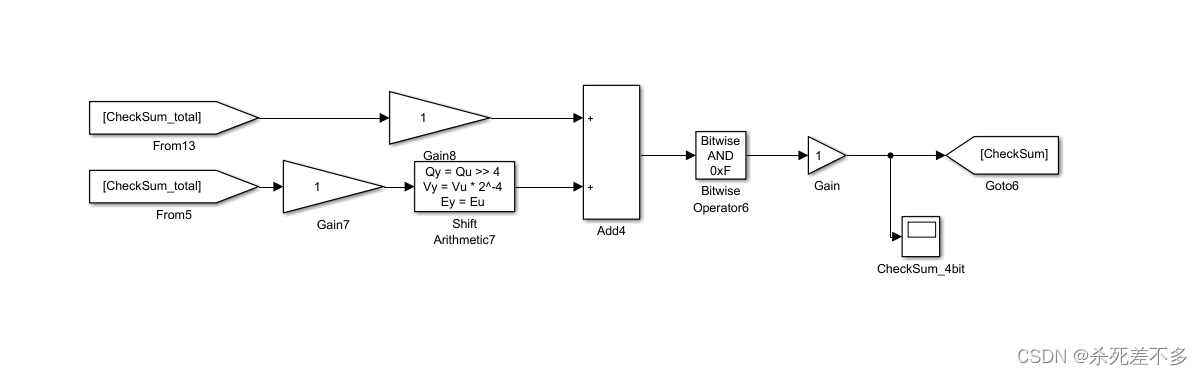 基于Simulink搭建dbc及checksum校验、roiling_simulink checksum-CSDN博客