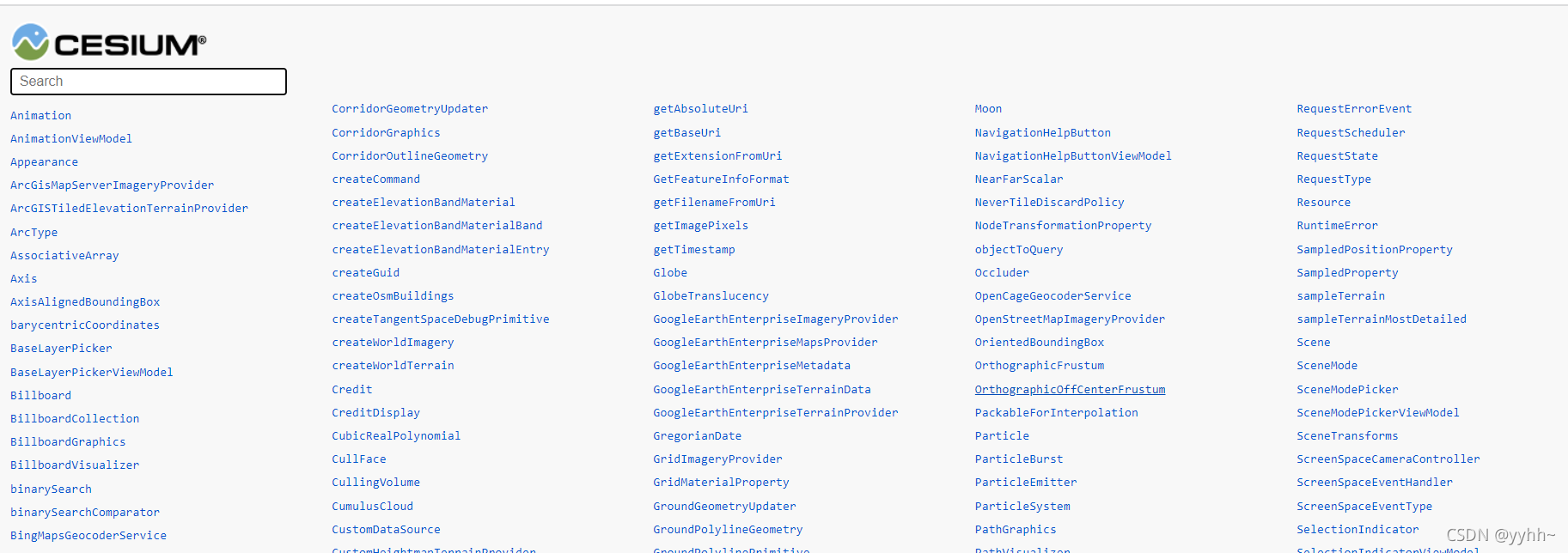 cesium类文档查找_cesium文档-CSDN博客