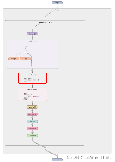 小土堆Pytorch笔记P22-CSDN博客