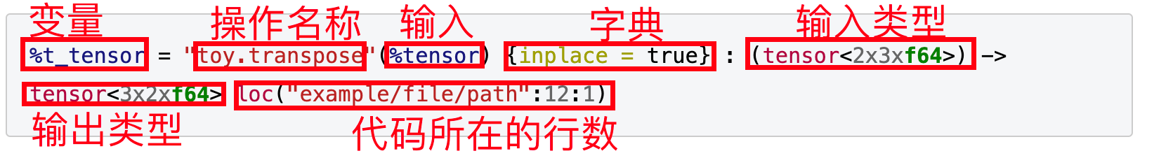 MLIR的TOY教程学习笔记_mlir toy-CSDN博客