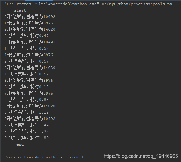 python多任务【三】- 进程_python multiprocessing.manager.queue.qsize-CSDN博客