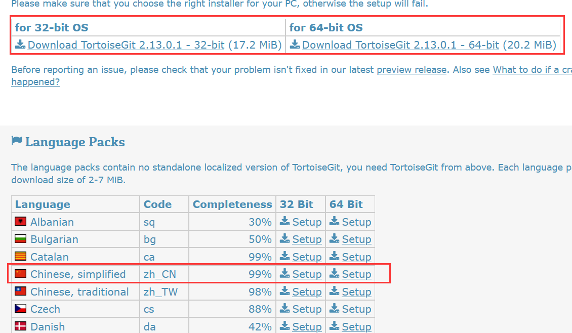 Git 客户端基本使用及新手常见问题_tortoisegitplink.exe-CSDN博客