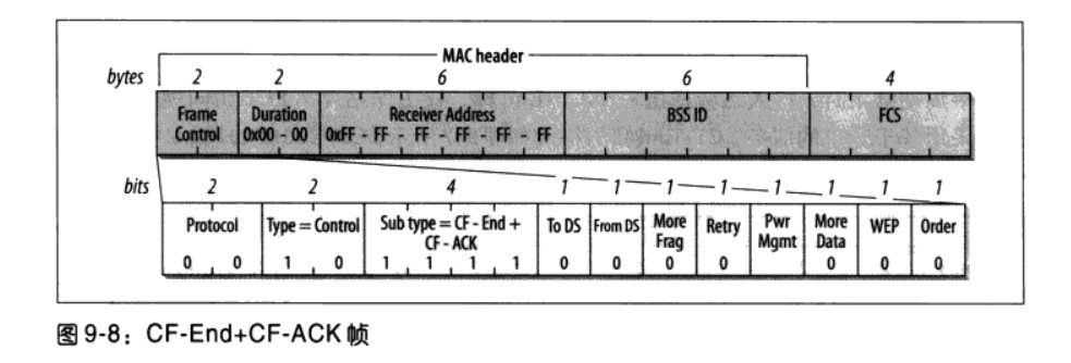 PCF操作详解-CSDN博客
