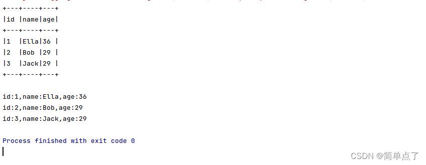 实验三 Spark SQL基础编程_将下列json格式数据复制到linux系统中,并保存命名为employee.json。 { "id"-CSDN博客