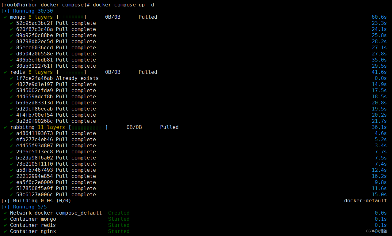 docker-compose方式添加Prometheus被监控节点_prometheus添加节点-CSDN博客