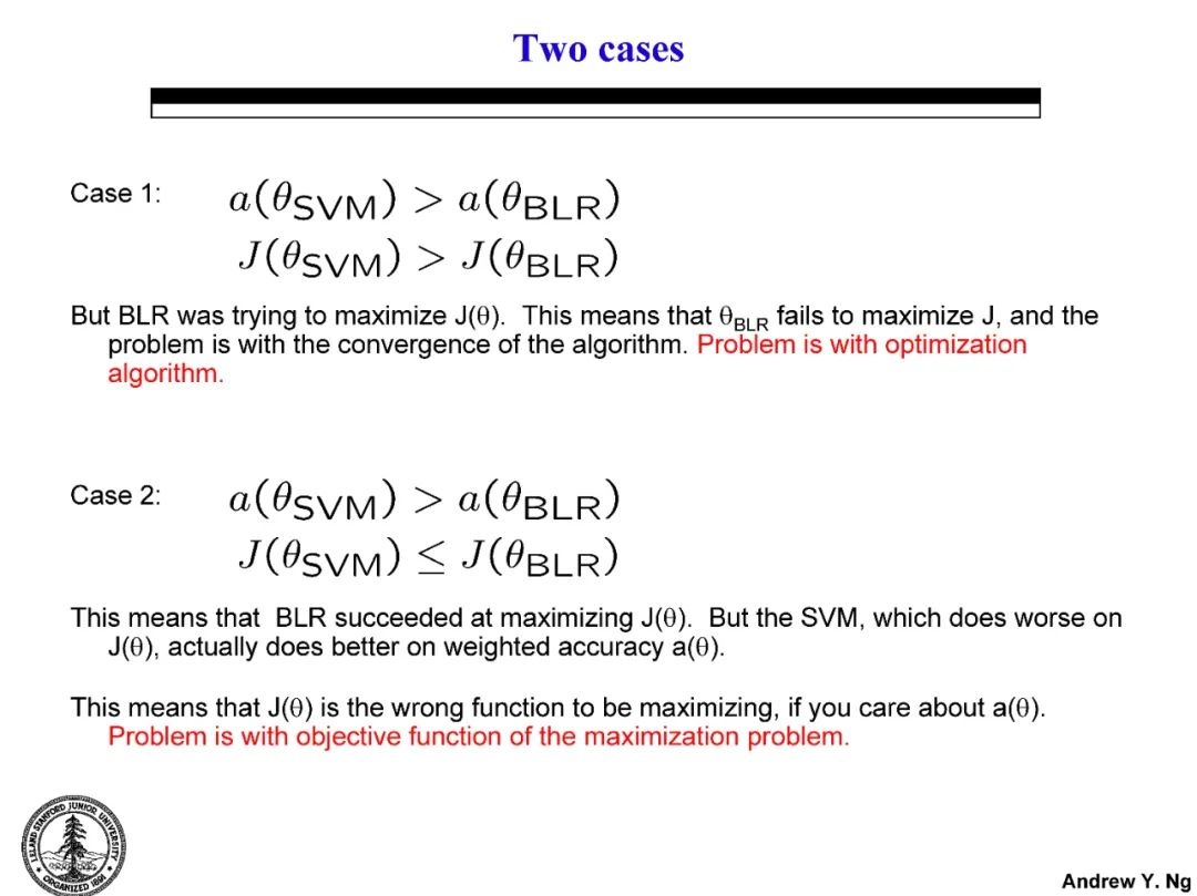 经典 | 吴恩达《机器学习落地应用指南》（30页ppt）_机器学习_数据派THU-魔乐社区