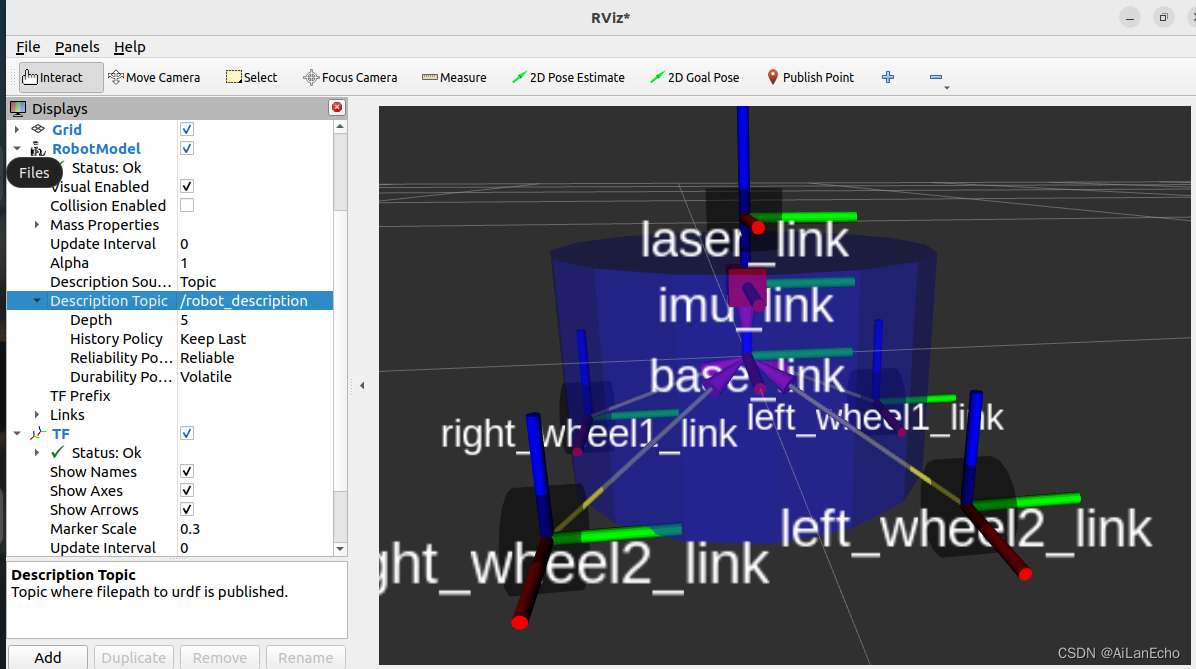 4.RVIZ2可视化URDF_rviz urdf-CSDN博客