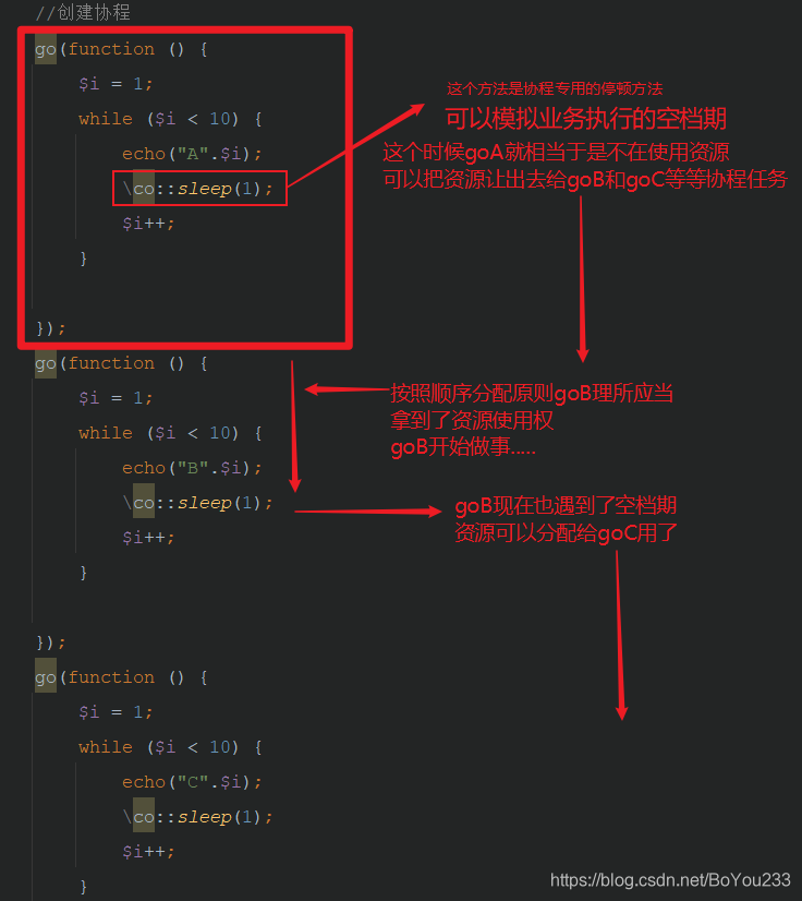 EasySwoole 初识协程_easyswoole 协程-CSDN博客