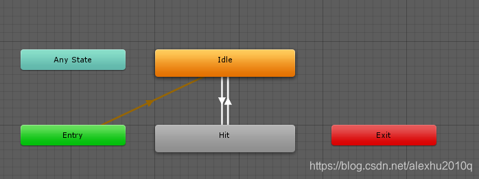 Unity使用Animator.CrossFade后，脚本的OnExitState函数还执行吗-CSDN博客