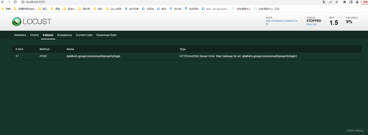 locust性能测试工具详解,-CSDN博客
